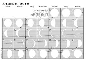 Monthly Moon calendars from MoonChart.co.uk☽